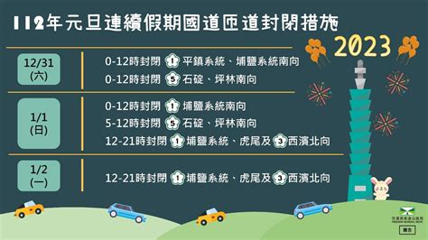 元旦連假實施時段性匝道封閉，請注意管制地點及時段 交通新聞 168交通安全入口網
