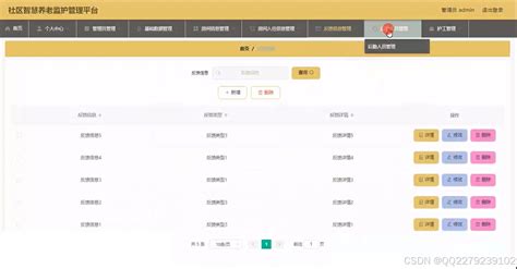160java jsp ssm springboot社区智慧养老监护管理平台系统房间入住信息护工后勤人员管理（源码 文档 运行视频 讲解视频