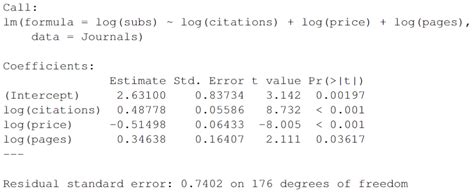 coefficient of determination r econometrics