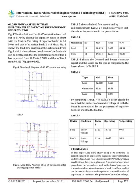 Load Flow Analysis Of 66 Kv Substation Using Etap Software Pdf
