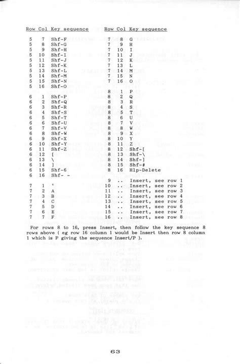 Atari St Stac St Adventure Creator Scans Dump Download Screenshots Ads Videos Catalog