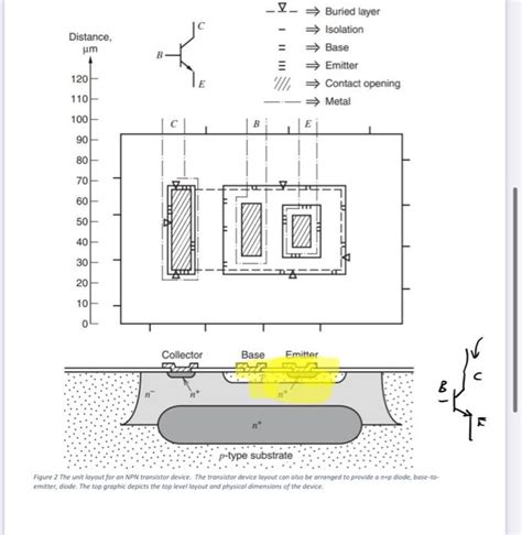 In This Design Problem We Will Investigate The Chegg