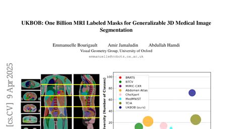 ukbob one billion mri labeled masks for generalizable 3d medical image