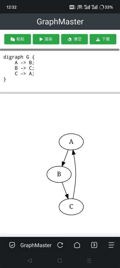 【建议全站推广graphviz】mermaid对中文的兼容性极差而且语法非常严格，不适合给语言模型画流程图，于是我转向了graphviz
