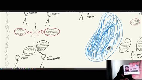 Case Study Mobile App Development