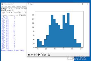 Python Numpypandasmatplotlib