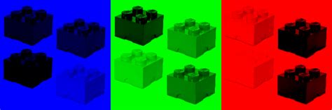 Image Transformation Opencv Tutorial Documentation