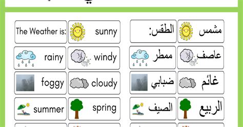 لرياض الأطفال احوال الطقس للاطفال