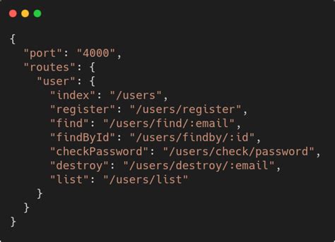 Restifyjs Your Production Ready Rest Api At Scale With The