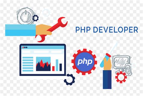 Custom Php Png Download Php Transparent Png Vhv