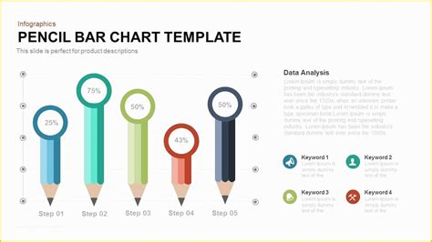 Free Powerpoint Bar Chart Templates Of Graph Charts P
