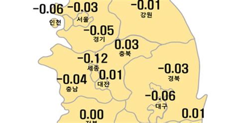 서울 아파트값 하락폭 확대호가·수요 격차 커져