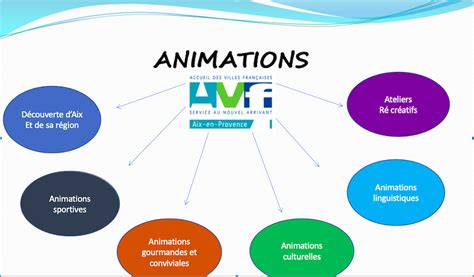 7de660ed Ac9c 4c14 B6f7 D47a4c2b3c70 Aix En Provence