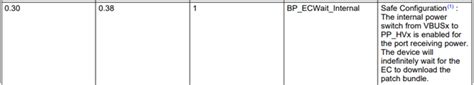 TPS D Unable To Flash The Spi For Dead Battery Mode Power Management Forum Power