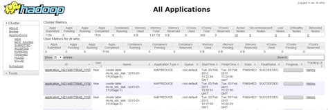 Prettify YARN Web UI Thedeetch Random Adventures Of A Software