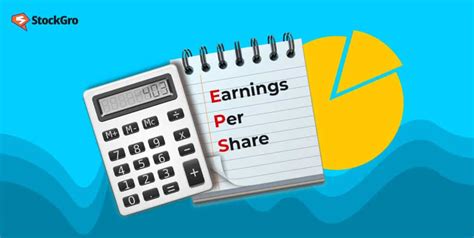 Earnings Per Share EPS Full Form Types And How It Works