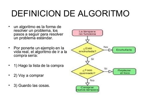 Características De Los Algoritmos Conceptos De Algoritmos