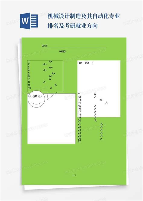 机械设计制造及其自动化专业排名及考研就业方向word模板下载 编号lyvpzdbb 熊猫办公