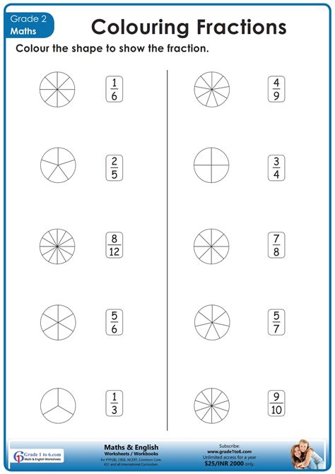 Fractions Worksheets Grade 2 Pdf Equivalent Fractions Finding And