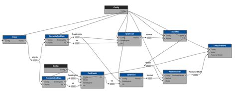 Imaging Overview — Jacal Documentation