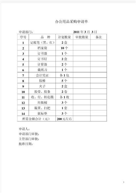办公用品采购申请表 文档之家