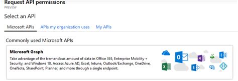 Getting Started With Microsoft Graph And Powershell Lee Fords Blog