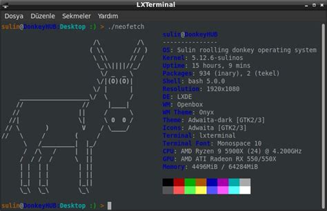 Sulin By Sulincix · Pull Request 1896 · Dylanarapsneofetch · Github