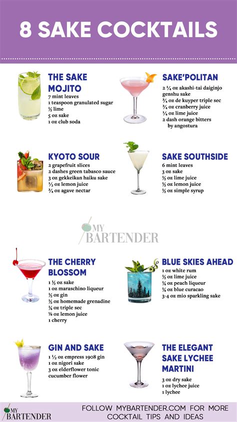 Mixology Drink Recipes Artofit