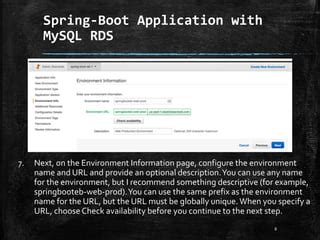 Spring Boot Application PPT