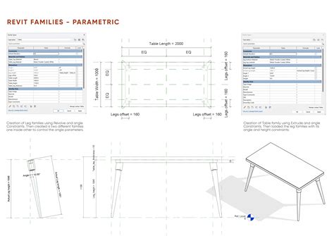 Niranjan Architecturebim Portfolio By Niranjan Issuu