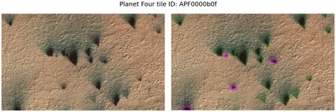 A Peek At The Planet Four Catalog Planet Four Blog