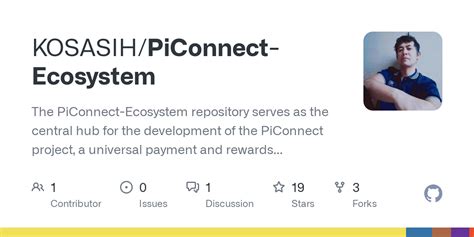 Github Kosasih Piconnect Ecosystem The Piconnect Ecosystem Repository Serves As The Central