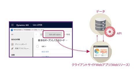Microsoft Dynamics Wijmo Flexgrid Mescius Devlog