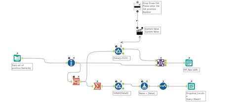 Solved Inputs To Drop Down Tool Alteryx Community