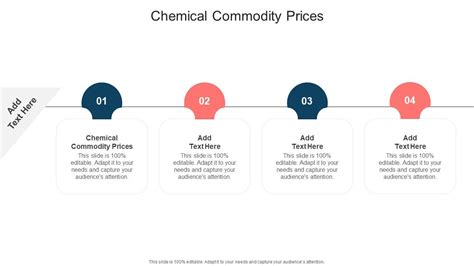 Chemical Commodity Prices In Powerpoint And Google Slides Cpb PPT Sample