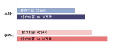 武汉理工大学的机械工程专业怎么样？师资力量如何？ 知乎