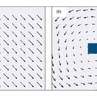 Schematic Diagram Of SLIC Interface Reconstruction Download Scientific Diagram