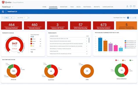 New Infosec Products Of The Week February 9 2024 Help Net Security