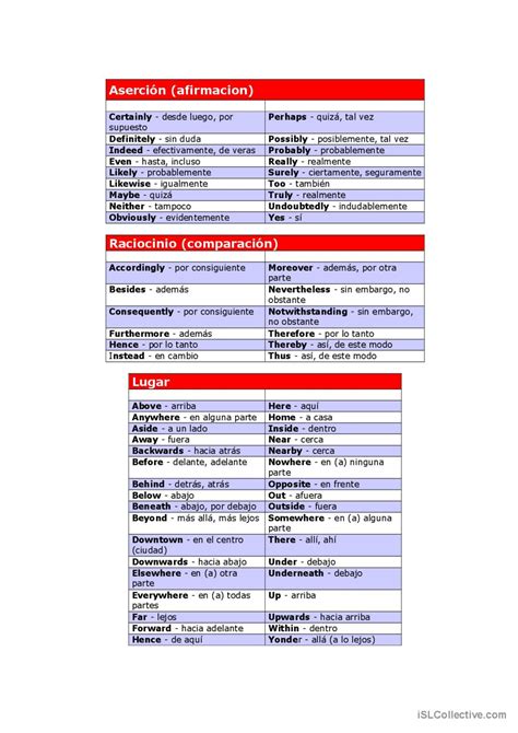 LIST OF ADVERBS Español ELE hojas de trabajo pdf doc