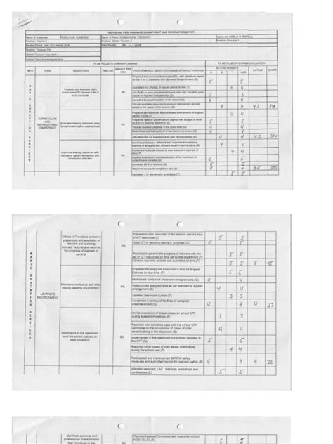 Ipcrf Pdf