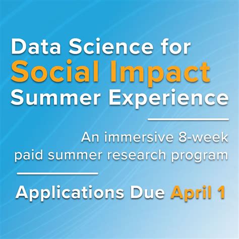 Uchicago Undergrads Use Data Science To Make An Impact This Summer With The Data Science For