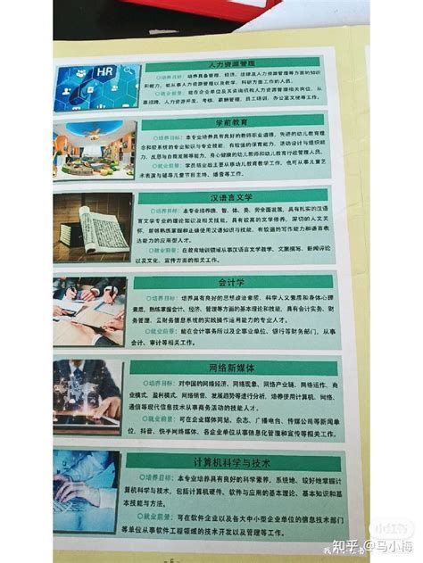 欢迎报考银川科技学院助学班 知乎