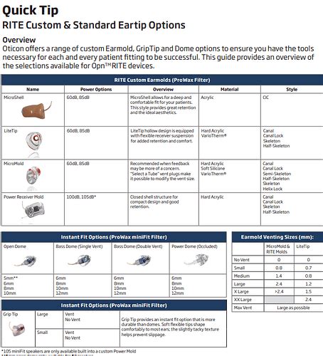 Oticon Microshell Earmolds Hearing Aids Hearing Aid Forum Active Hearing Loss Community
