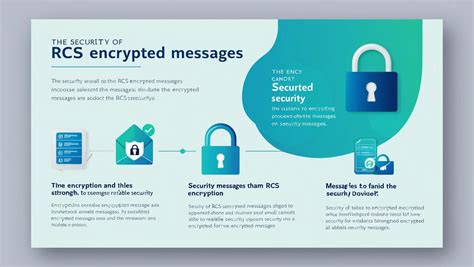 Is Rcs Encrypted How Secure Are Your Messages Tech2wire