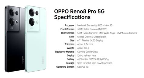 Spesifikasi Dan Evaluation Lengkap OPPO Reno Deempatbelas