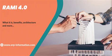 Rami 40 Reference Architectural Model Industry 40