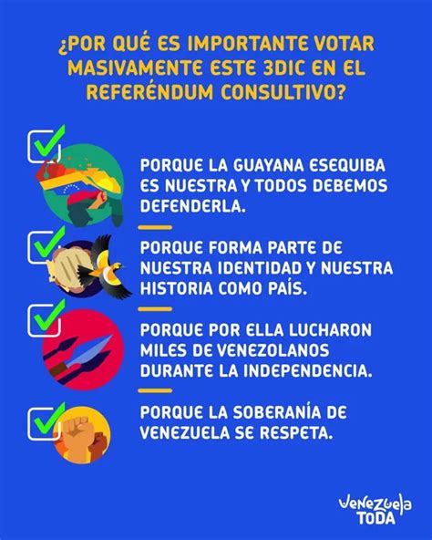 Cronograma Electoral por el Referendo Consultivo en defensa del Esequibo consulta aquí que es