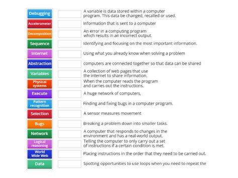 Microbit Key Terms Match Up