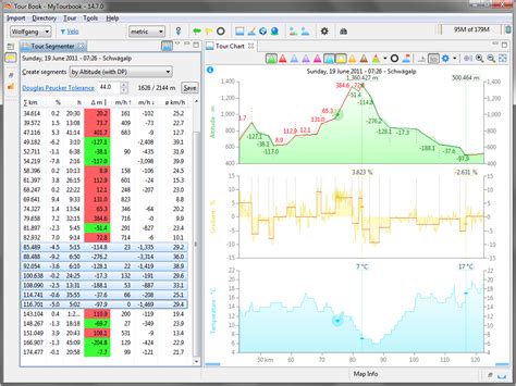 tour segmenter mytourbook