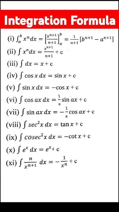 Important Integration Formula Maths Fastmultiply Mathstricks Youtube